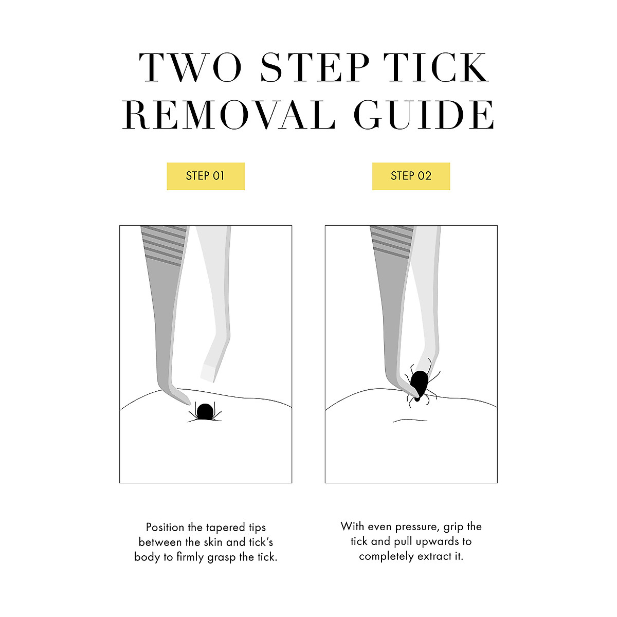 Tweezerman Pet Tick Removal Tweezer, Tick Removal Tool for Dogs and Cats