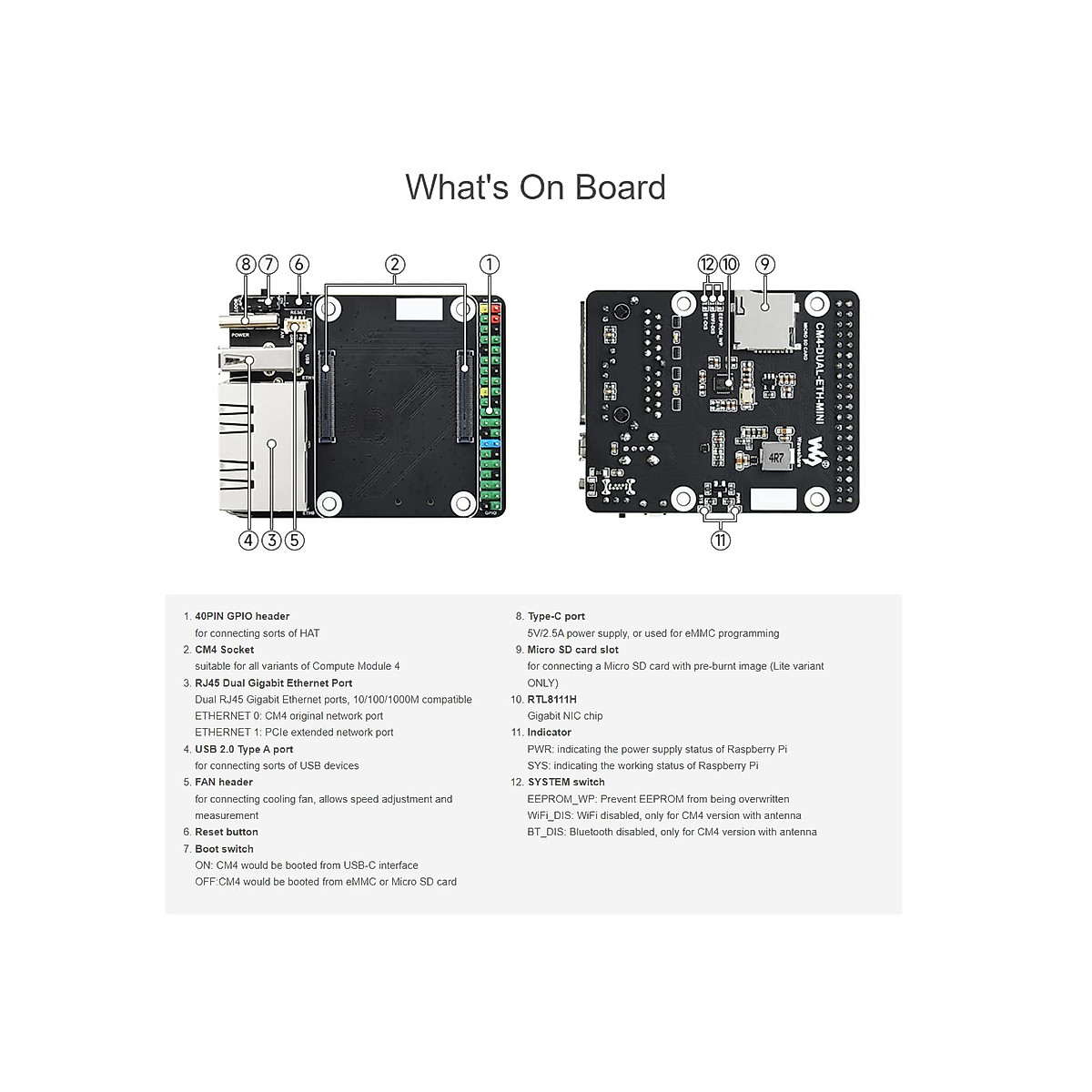 Mini Dual Gigabit Ethernet Base Board Compatible with Raspberry Pi Compute Module 4 CM4/4 Lite, Dual Gigabit Ethernet Ports,1xUSB 2.0 Port,1x40PIN GPIO Header,5V, Type-C Interface