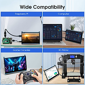 ELECROW 7 Inch Touch Screen Monitor for Raspberry Pi Screen 1024x600 IPS LCD Mini Monitor for Raspberry Pi 5 4 3 400 Windows 11/10/8/7 Driver Free