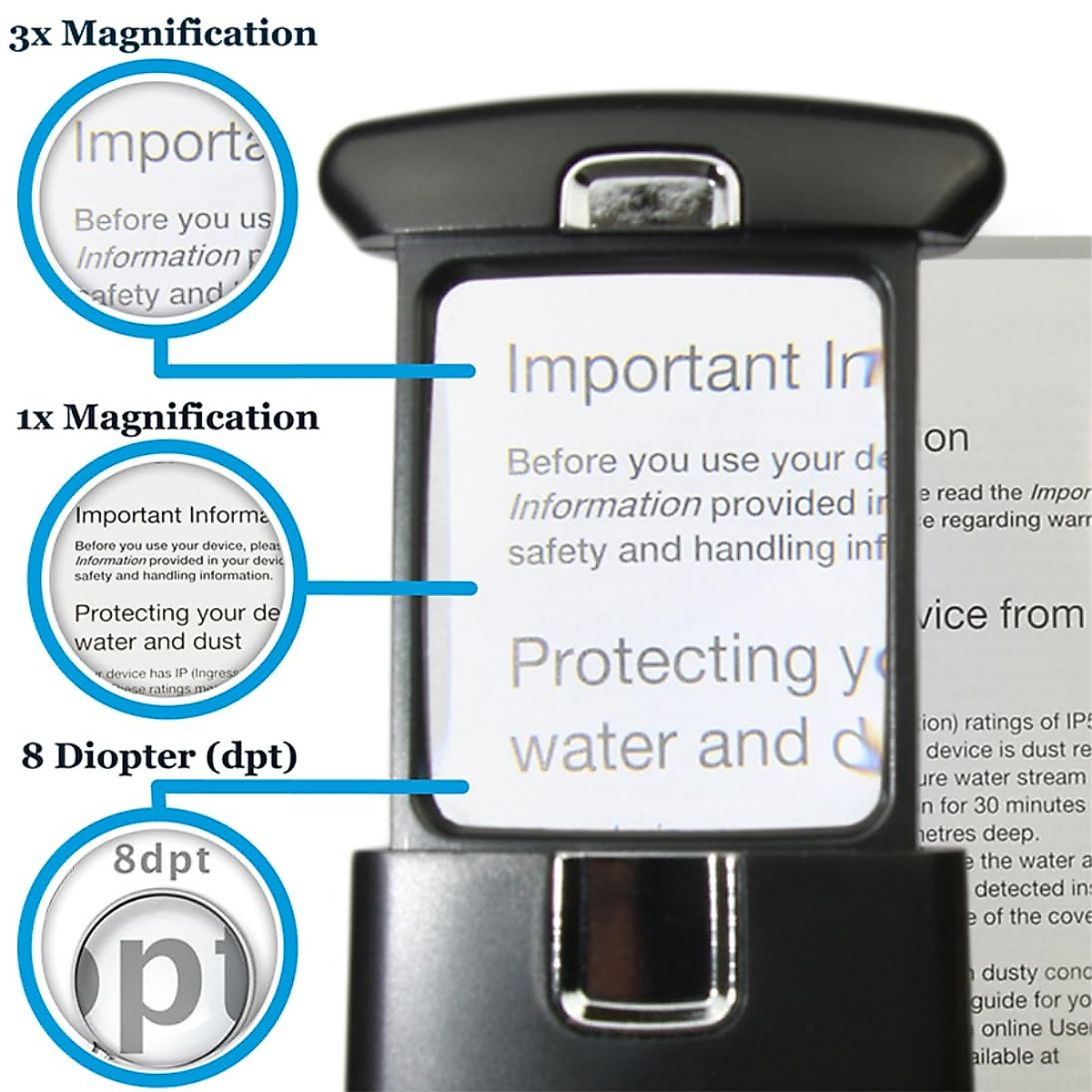 EasY Magnifier Small Pocket Magnifying Glass 3X with LED Light for Reading; Lighted Hand Held Coin Loupe; Mini Magnify Lens; Gifts for Seniors