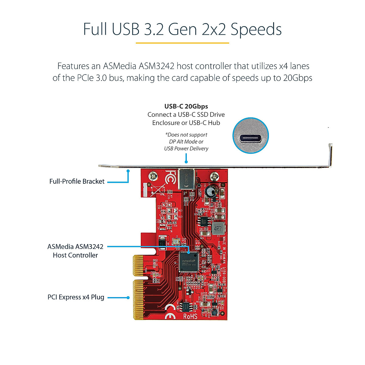 StarTech.com 1-Port USB 3.2 Gen 2x2 PCIe Card, USB-C 20Gbps PCI Express 3.0 x4 Adapter, Data Only, Windows/macOS/Linux, TAA