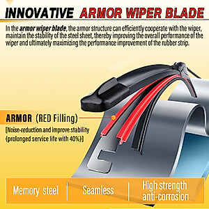 AUTOBOO 26" and 18" Windshield Wipers Blades (Pack Of 2),OEM Quality Premium All-Seasons Wiper blades,Stable and Quiet Armor wiper blades