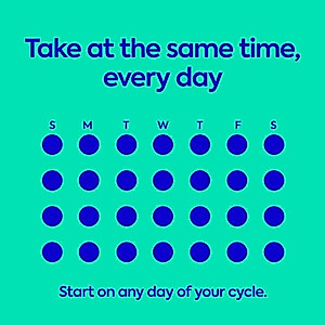 Opill, Daily Oral Birth Control Pills, Over-The-Counter Progestin-Only Contraceptive, FDA-Approved & Estrogen-Free, 28 Count