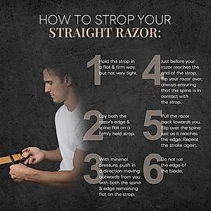 Naked Armor Stropping Leather Strop - Straight Razor Sharpening & Leather Knife Sharpener, Brass Hooks, Linen Stropping Belt, Leather Strop for Knife Sharpening, Razor Blade Sharpener, Shave Strop