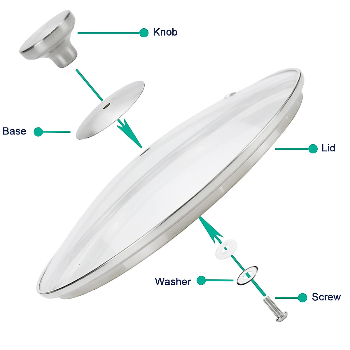 Bitray Glass Lid Cover for Frying Pan Fits Most of 8-inch Round Pots Pans Cookware Clear Glass Pot Lid with Round Knob