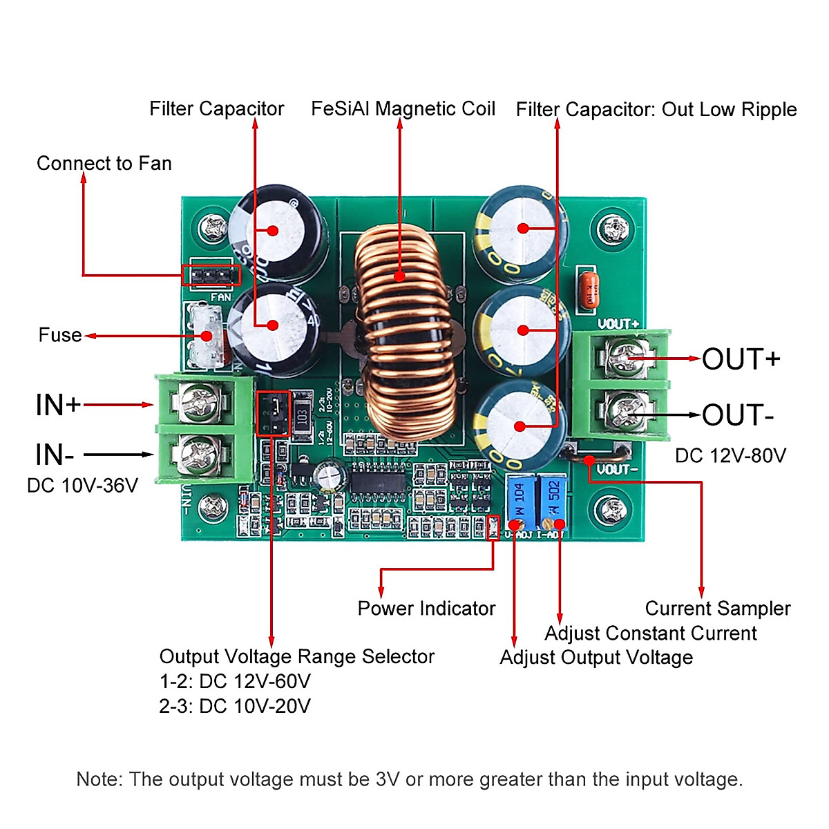 720W High Power DC to DC Boost Converter, PEMENOL DC 10-36V to 12-80V Boost Module Step-up Transformer, Adjustable Charging Power Supply for Electric Vehicles and Solar Power