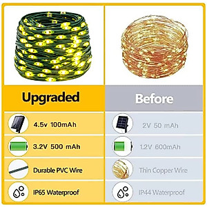 shinar Solar String Lights Outdoor, 400LEDs/150ft IP67 Waterproof 8 Lighting Modes, Solar Fairy Light, Solar Powered Christmas Lights for Garden Yard, Patio, Wedding, Christmas (warmwhite)