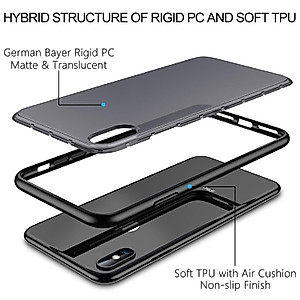 ORIbox for iPhone X and iPhone XS Case Purple,Translucent Matte case with Soft Edges, Lightweight,iPhone X/XS Phone Purple Case for Women Men Girls Boys Kids