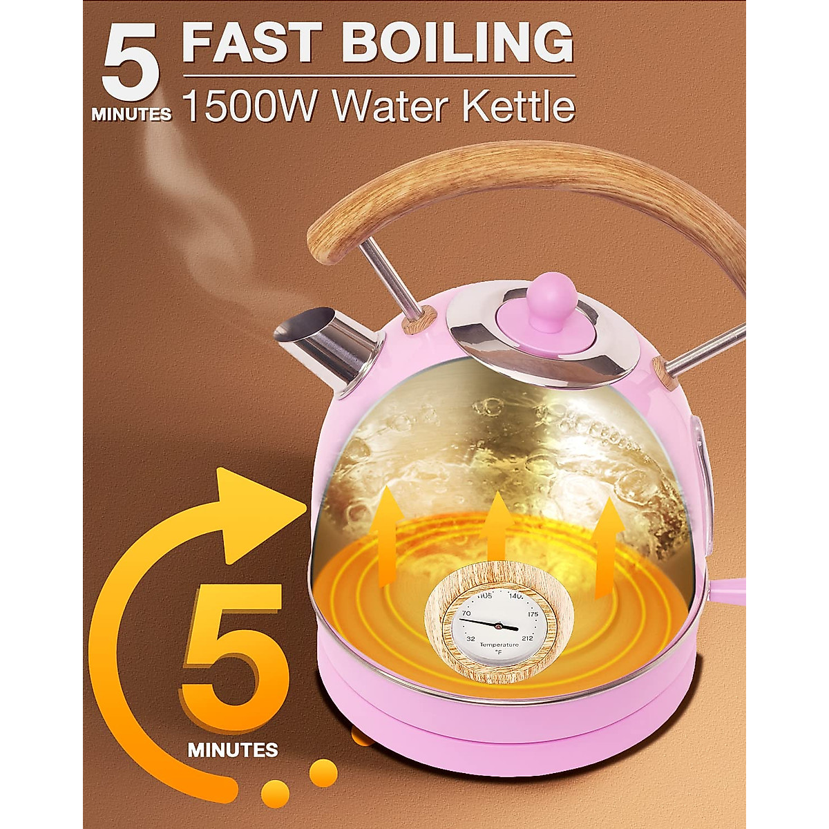 Electric Tea Kettle, 1.7Liter Stainless Steel Tea Kettle Hot Water Boiler with Thermometer, BPA Free, SMOLON 1500W Pour-Over Kettle Teapot with LED Indicator Auto Shut-Off & Boil-Dry Protection, Pink