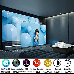 WiFi Projector 2022 Upgraded 5G Portable Projector with 6000 Lux and FHD 1080P Support, Movie Projector Compatible with iOS/Android Phone/Tablet/Laptop/PC/TV Stick/Box/USB Drive/DVD/Game Console GP19