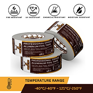 Buck Professional Grade Aluminum Foil Tape - 2 Inch x 216ft (72 yd) 3.6 Mil - Ideal for HVAC, Metal Repair & Insulation - Heat Resistant & Waterproof - Perfect for Sealing Ductwork & Vents