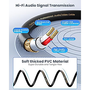 tisino XLR Female to 1/4 Inch (6.35mm) TRS Jack Lead Balanced Signal Interconnect Cable XLR to Quarter inch Patch Cable - 6.6 Feet