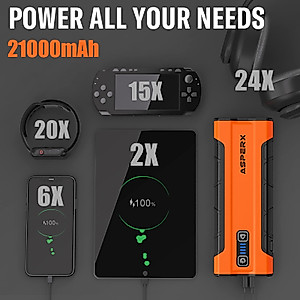 ASPERX AX2500 Jump Starter, 21000mAh 2500A Peak Battery Starter for 10L Gas or 7.3L Diesel Engines, 12V Auto Battery Booster, Lithium Jump Box with USB QC3.0, Jump Pack with Built-in LED Light