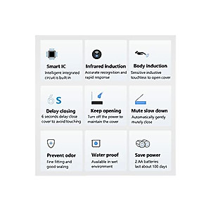 Electric Smart Trash Can,Kitchen Trash Can, Automatic Garbage Can,Waterproof Motion Sensor Small Bathroom Trash Can with Lid, Slim Plastic Narrow Bedroom Garbage Can, White