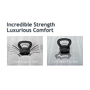 Intex Comfort Plush Mid Rise Dura-Beam Airbed with Built-in Electric Pump, Bed Height 13", Queen