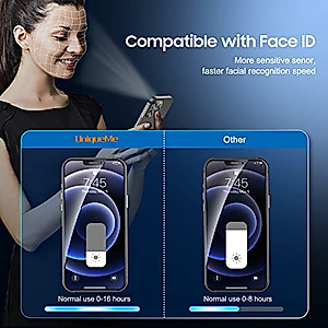 UniqueMe [2+2 Pack] Compatible with iPhone 12 Pro Max 6.7-inch Privacy Screen Protector Tempered Glass and Camera lens Protector, Anti Spy [Easy Installation Frame] [Precise Cutout] Bubble Free