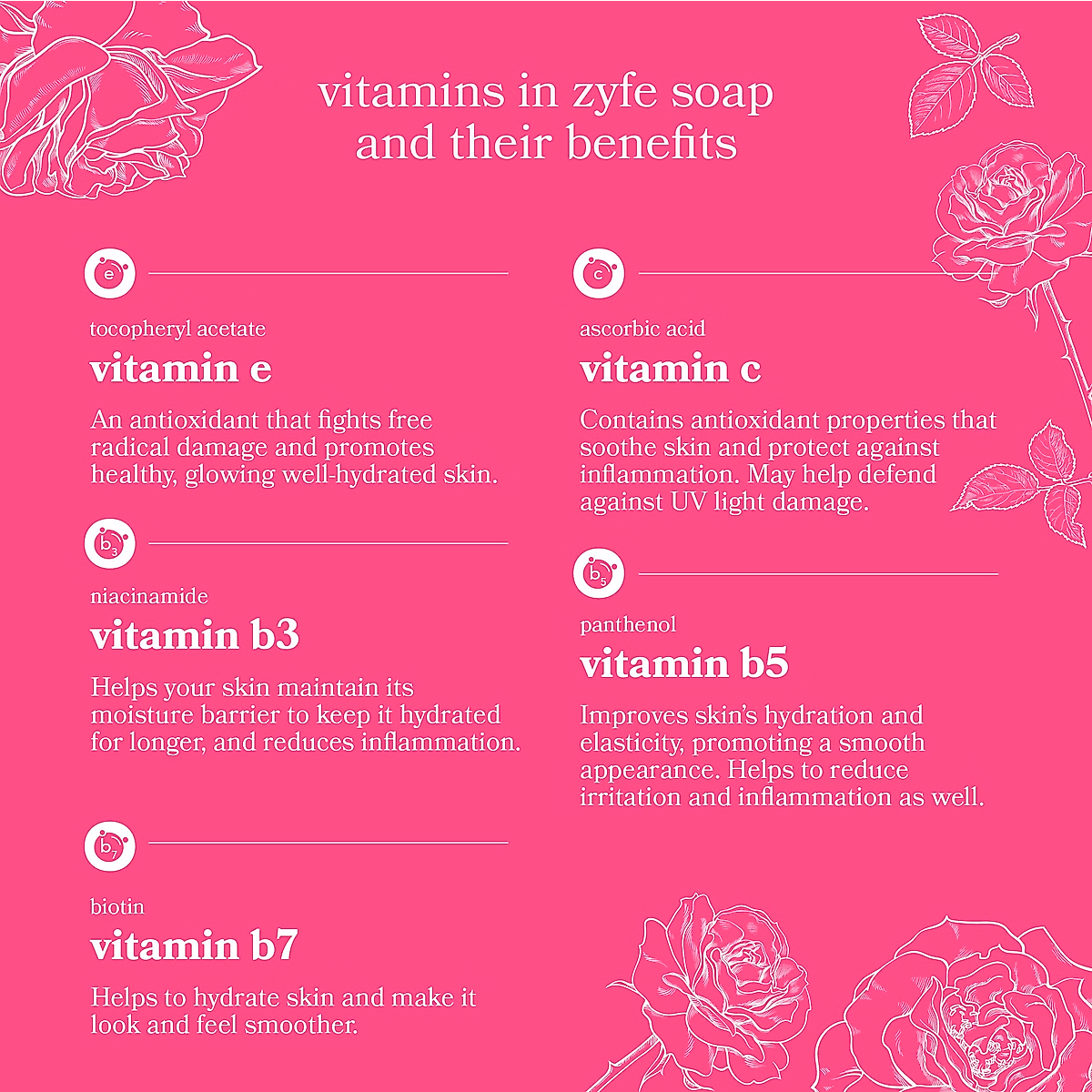 ZYFE Vitamin Hand Soap Refill - Liquid Hand Soap - Natural Plant Derived Moisturizing Handsoap with Essential Oil Fragrance Rose Bloom - Soft Hand Wash for Kitchen & Bathroom - Lush Soft Soap 64oz