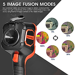 Thermal Imaging Camera, 206x156 IR (32000 Pixels) Resolution Handheld Thermal Imager, Rechargeable Infrared Camera Detector Gun w/3.5 Inch HD Screen & 6G Micro SD Card,Temper Measure Range -20°C~330°C