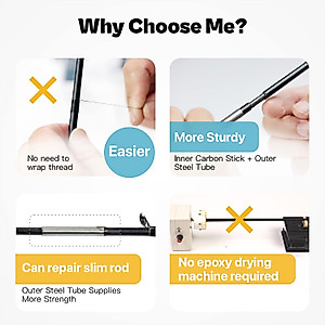 Fishing Rod Repair Kit Complete, Easy&Quick Approach to Repair Broken Fishing Pole with Epoxy Glue