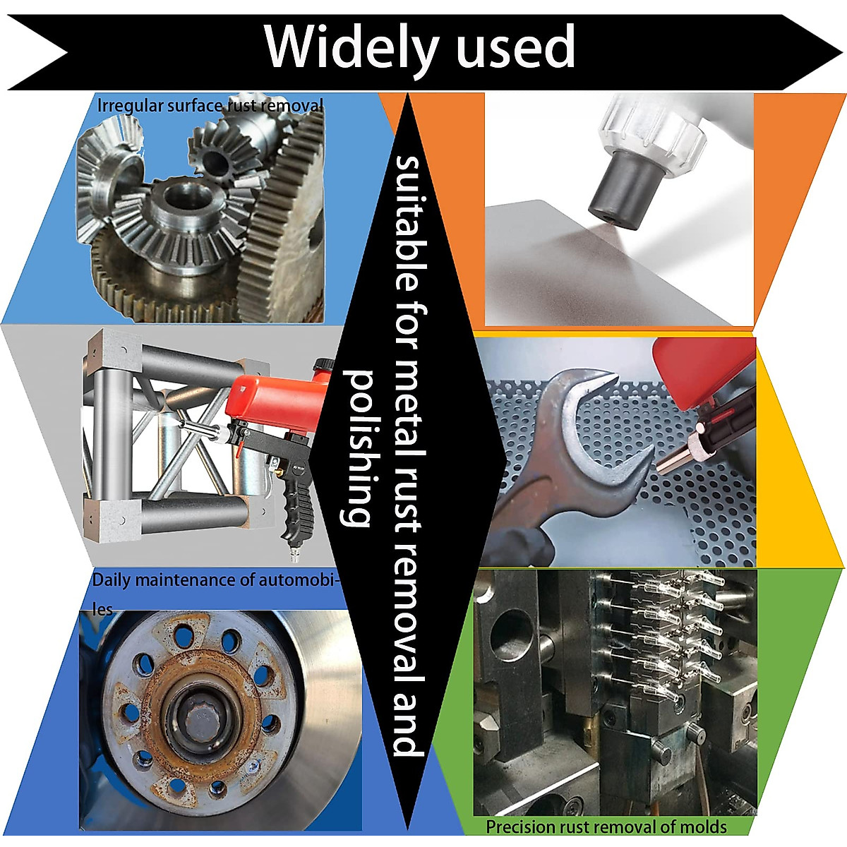 6 LBS #80 Grit Aluminum Oxide Blast Media - Premium Long-Lasting Sand Blasting Media, High Abrasive Force Sand Blaster Sand for Metal, Sandblasters, Blasting Cabinet, Blasting Guns (6 Pounds -80 Grit)