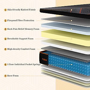 DIGLANT TwinXL Mattress, 14 Inch Plush Memory Foam Hybrid Mattress with Individually Pocket Coils for Pressure Relief,Balanced Support, TwinXL Size Mattress in Box, Motion Isolation