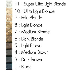 ARCTIC FOX Vegan and Cruelty-Free Semi-Permanent Hair Color Dye (4 Fl Oz, VIRGIN PINK)