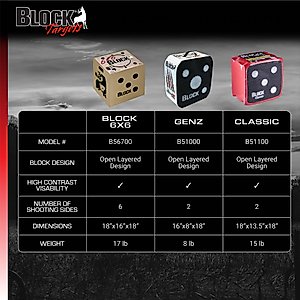 Field Logic Youth Block GenZ Open Target Multi-Color, 16 Inch