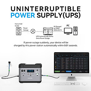 OUKITEL P2001 Power Station, 2000Wh Solar Generator LiFePO4 Battery, Portable Power Station UPS Power Supply, Recharge by AC/Solar/Car (Solar Panel Optional) for Camping Home Use RV Emergency