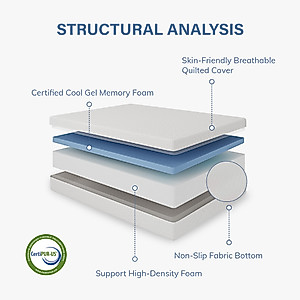 EGOHOME 8 inch Twin Mattress, Certified Cool Gel Memory Foam Mattress in a Box, CertiPUR-US Certified, Medium Mattress for Pressure Relieving, White