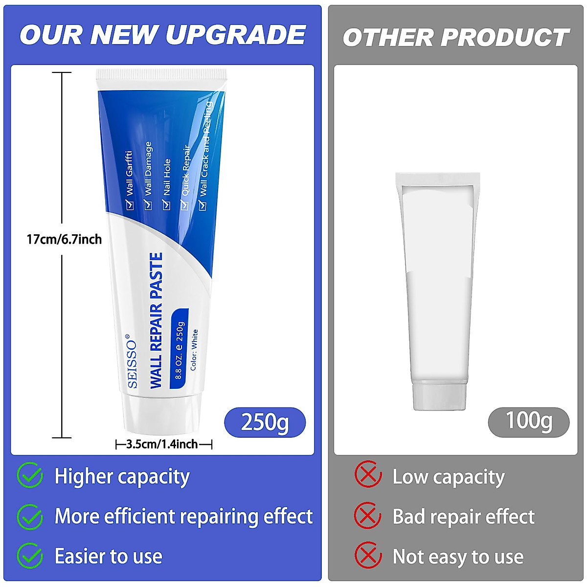 SEISSO Drywall Repair Kit, 500 g Wall Mending Agent- 2 Pack, Wall Spackle Repair Kit with Scraper, Patch for Wall Hole Filler, White Spackle Wall Repair Paste, Plaster Dent