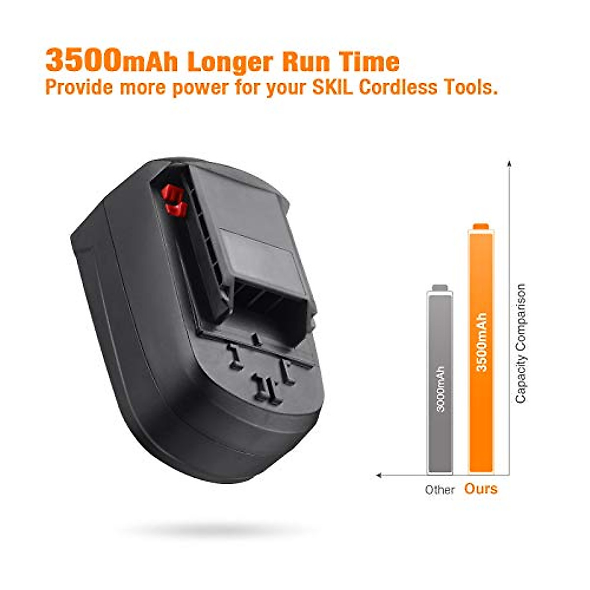 BABAKA 2Pack 3500mAh SB18C Battery Compatible with SKIL 18-Volt SB18A SB18B Ni-Cd Cordless Tools 2810 2888 2895 2897 2898 4570 5850 5995 7305 9350