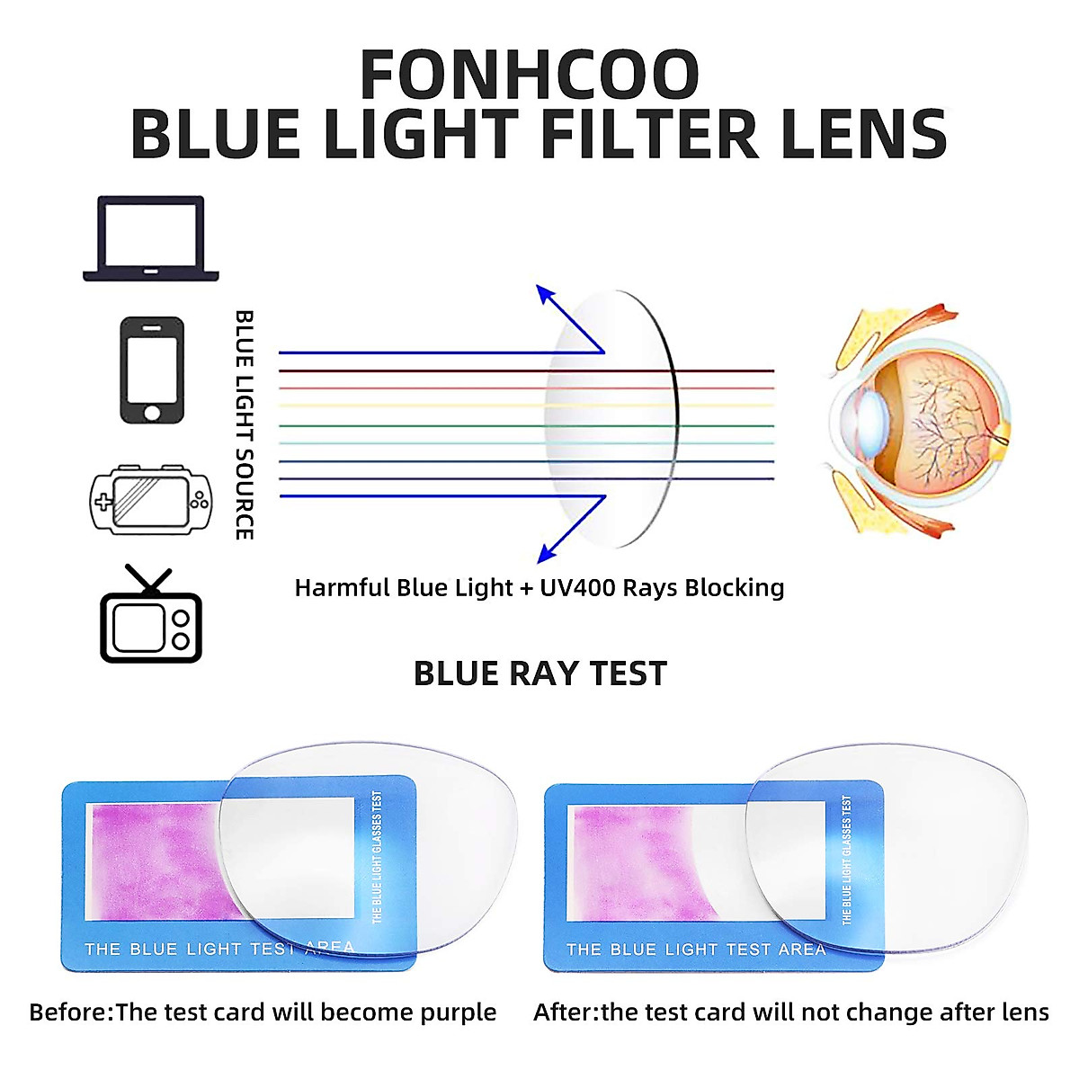 FONHCOO Blue Light Blocking Glasses Fashion Round TR90 Frame Transparent Eyewear Anti UV Blu-Ray Computer Glasses for Women Men (Grey)