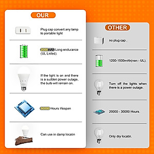 JackonLux Rechargeable Emergency LED Bulb Multi-Function Battery Backup Light for Power Outage Camping Outdoor Activity Hurricane 9W 800LM 60W Equivalent Daylight 5000K E26 120 Volt 2 Pack