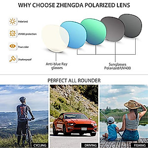 Bauhaus Magnetic Sunglasses Clip on for Men & Women UV400 Polarized Retro Round Anti-glare Clear Eyeglasses