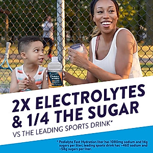 Pedialyte Fast Hydration Electrolyte Solution, Orange, Hydration Drink, 33.8 Fl Oz (Pack of 4)