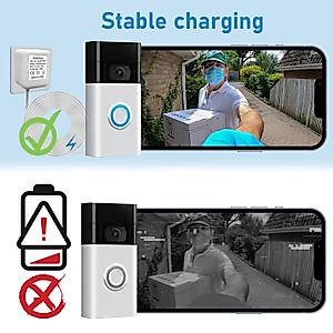 24V Doorbell Power Supply,24V Video Doorbell Power Adapter,Compatible with Arlo Nest Wyze Eufy Ring Doorbell Transformer (White 19.6 Feet)