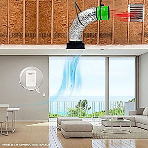 QuietCool QC ES-7000 Energy Saver Fan Classic Line Model