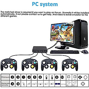 Wii U Controller Adapter, NGC Controller Adapter for Wii U,Nintendo Switch and PC USB.Easy to Plug and No Driver Need.4 Ports Turbo Button (Updated Version)