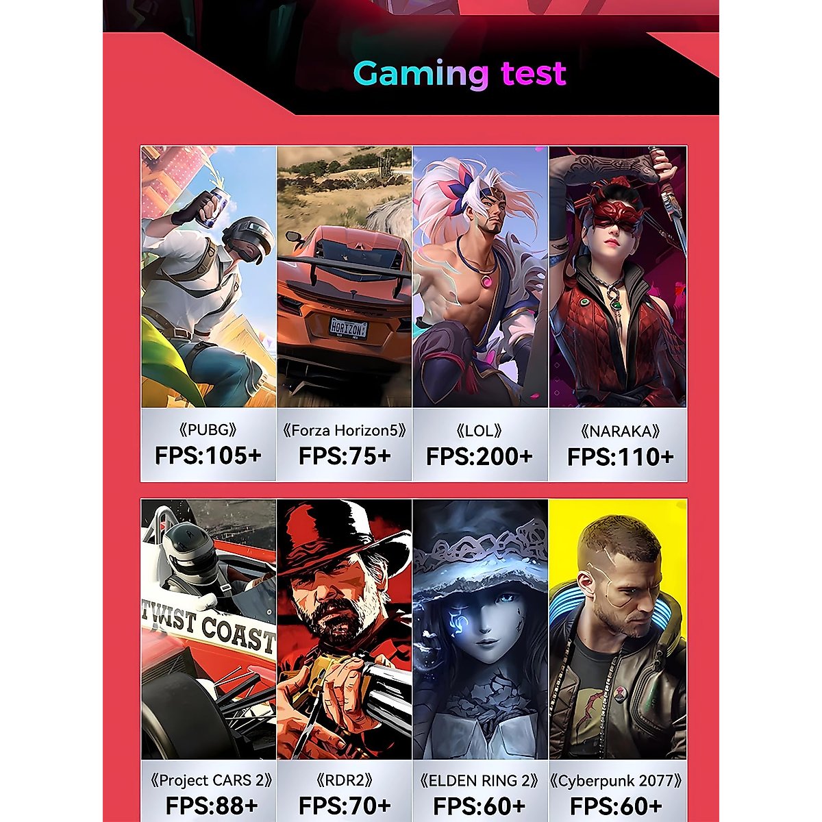 TOPGRO T1 Mini Gaming PC 12th Gen Core i7-12700H/RTX3050 8G GDDR6, Mini Computers(14C/20T, up to 4.7GHz)32GB DDR4, 1TB PCIe4.0 SSD, Mini Desktop PC Win11 Pro,RGB Lights, WiFi6E/BT5.3/2.5G LAN/USB-C/4K