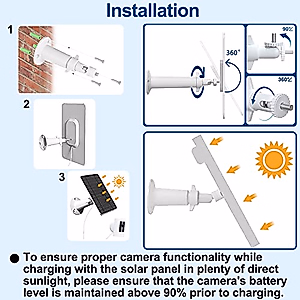 RSZBUMY Solar Panel Compatible with Ring Stick Up Cam Battery 2nd/3rd Generation, Arlo Essential Spotlight Camera Solar Panel Charger with Micro USB & USB-C & DC (3 Pack, 4.5 W)