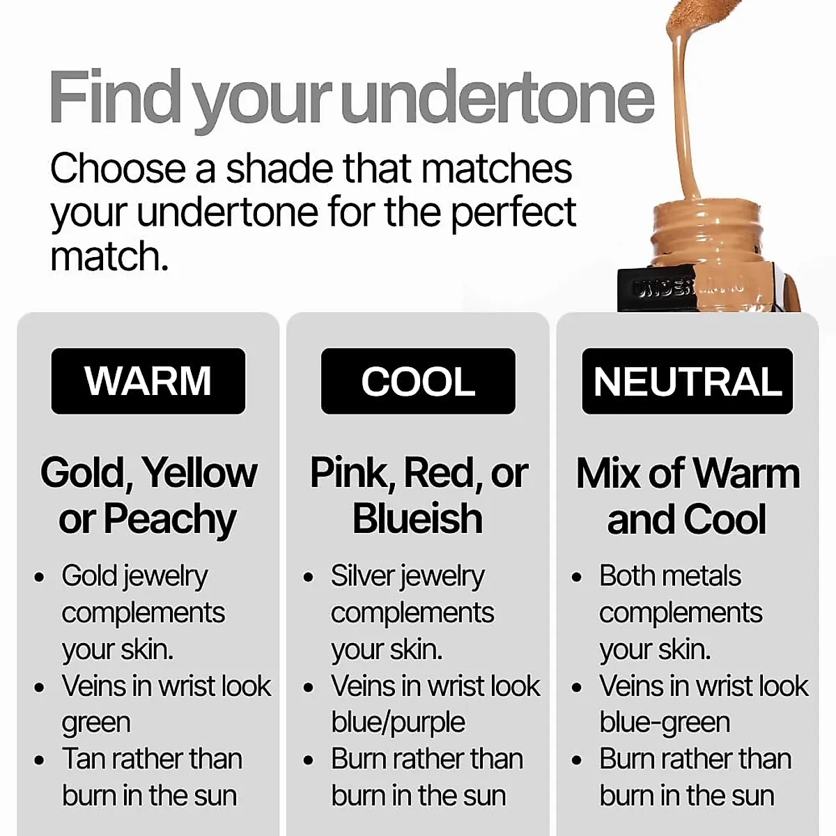 HIDE Liquid Concealer, Medium to Full Coverage Concealer for Blemishes, Under Eye Dark Circles & Scars, Oil Free Concealer, Chiffon (See Shade Finder), 0.5 fl oz