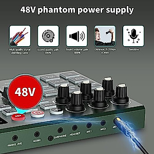 Podcast Equipment Bundle for 2 - Audio Interface DJ Mixer with Podcast Microphone All-In-One Audio Mixer with Headphone