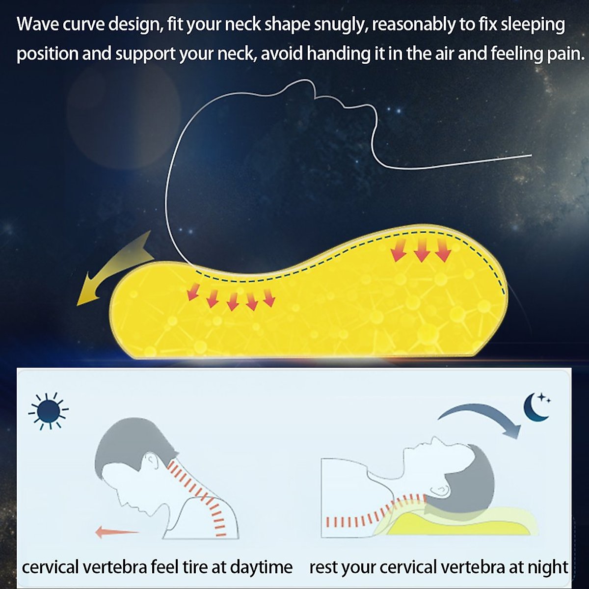 FMS Soft Comfy Memory Foam Contour Pillow for Children with Removable Case