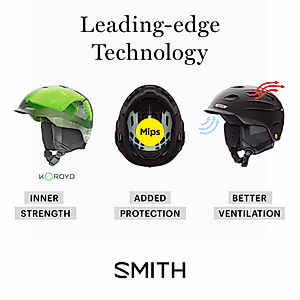 Smith Optics Level Snow Helmet (Matte Slate, X-Large)