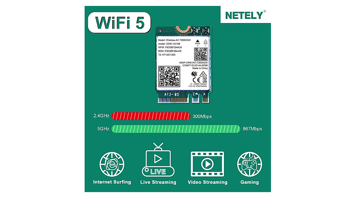 NETELY Wireless-AC 7265NGW NGFF M2 Interface WiFi Adapter with Bluetooth 4.2, Intel Wireless-AC ...