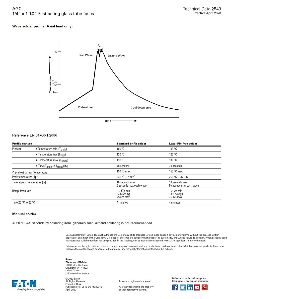 Bussmann AGC-10 AGC Series Fuse, Fast Acting, 10 Amp, 250V, Glass Tube, 1/4" x 1-1/4" (Pack of 5)