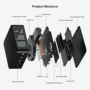 Beelink SER6 Mini Desktop PC with AMD Ryzen 9 6900HX 8C/16T, 16GB DDR5 500GB NVMe M.2 SSD, Triple Display Output, WiFi 6, 2.5G RJ45, Bluetooth 5.2 W-11 Gaming Mini Computer