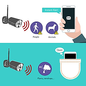 XMARTO Thermal-Detect Wireless Home Security Camera 2-Pack,2K HD WiFi Cameras,Flood Light Color Night Vision,2-Way Audio, 1-Tap Siren (24/7 Surveillance,Save to SD,NVR or Cloud, ww. Alexa, WP2K34-Q2)