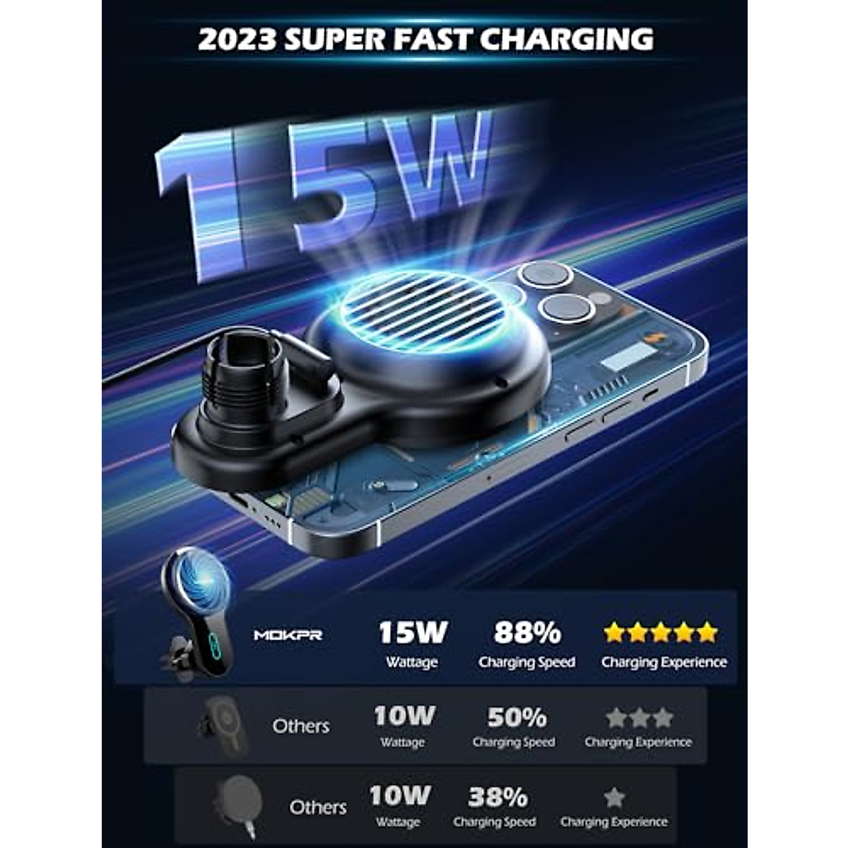 MOKPR for MagSafe Car Mount Charger, 15W Heat Dissipation Wireless Car Charger Fast Charging Magnetic Phone Holder Mount Automobile Car Holder Vent Fits iPhone 15 Pro Max Plus 14 13 12 MagSafe Case