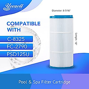 Yoozell YZ683E. Spa Filter Cartridge Compatible with Unicel C-8325 125Sq.ft FC-2790 PSD125U Sundance 6540-490 Guardian817-199 Darlly 81254 1Pack